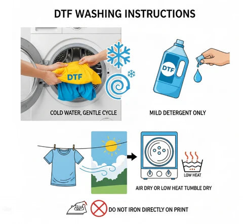 1. DTF Washing Instructions – Keep Your Prints Vibrant